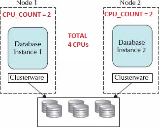 rac – Blog do Dibiei